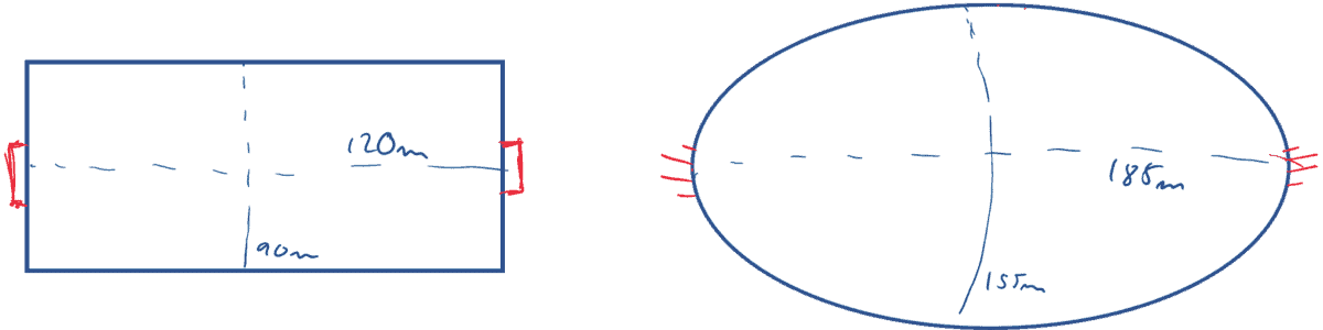 AFL and Soccer: Differences Explained – Anybody’s Fan